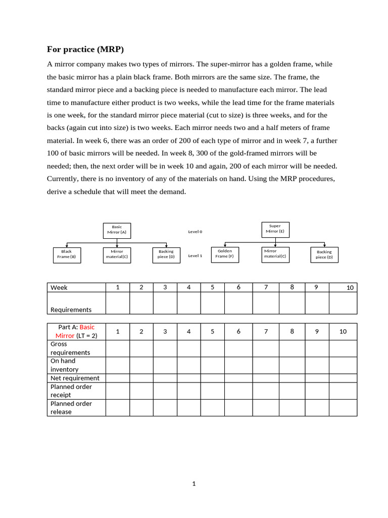 MRP Schedule for Mirror Production | PDF | Production And Manufacturing ...