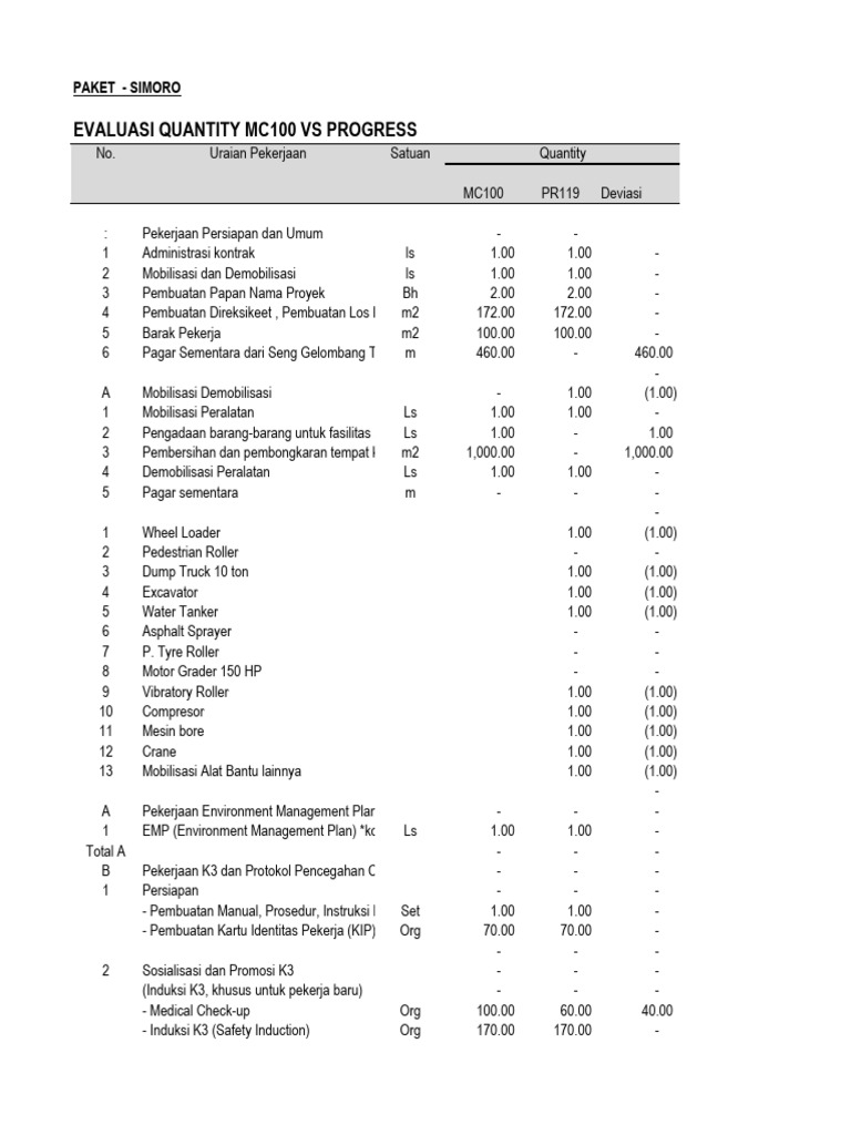 PROGRES VS MC100 | PDF