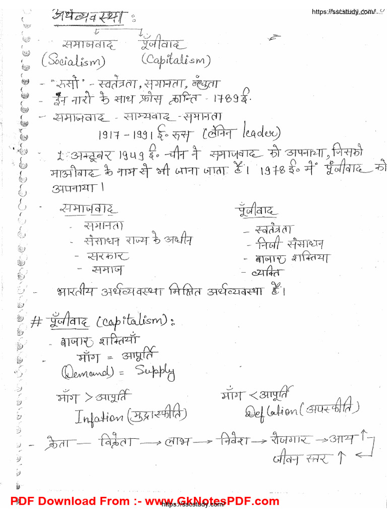 India Economics Handwritten Notes Part 2 (Sscstudy - Com) | PDF