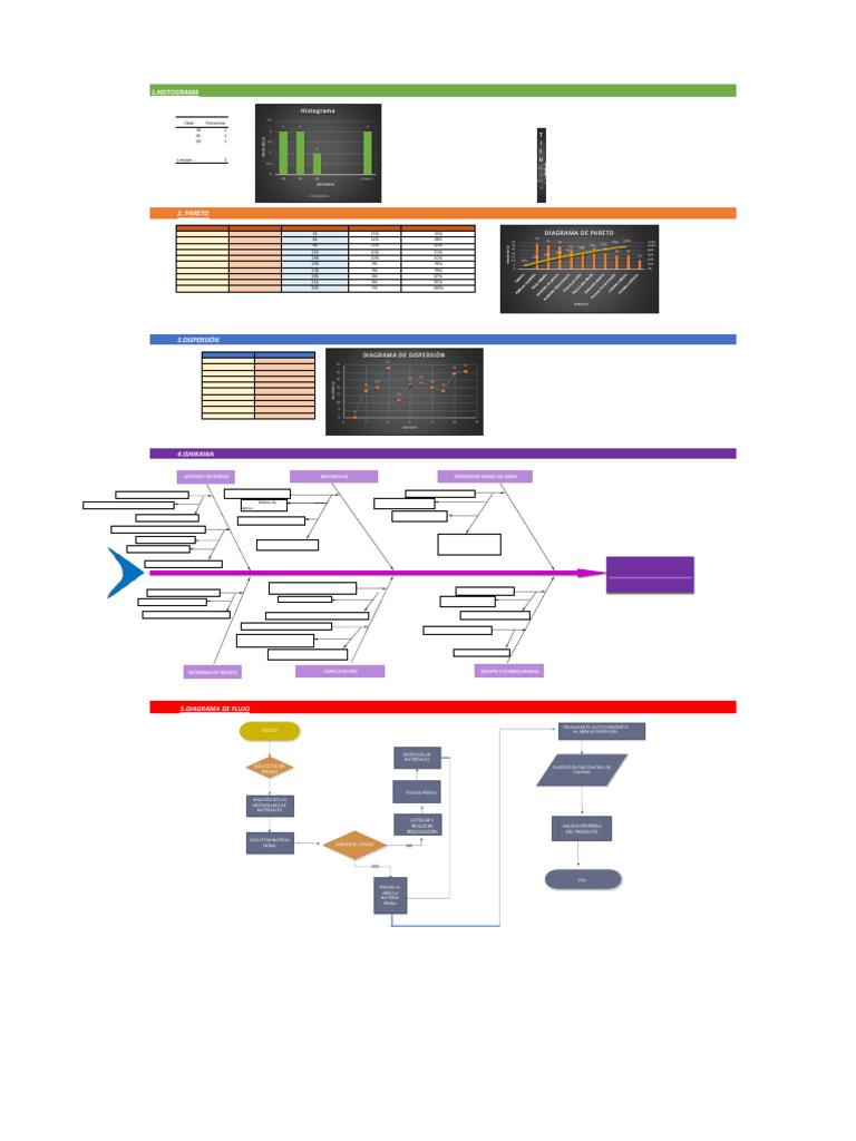 Caso Practico - U1 - Cec | PDF