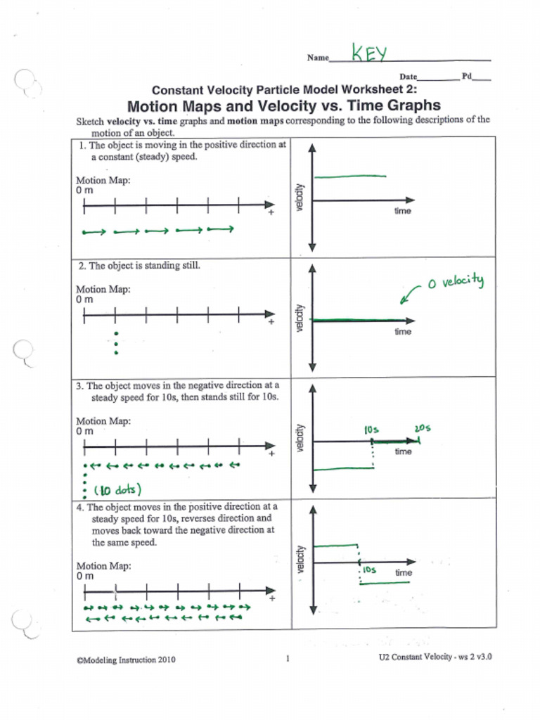 Packet For Physics | PDF
