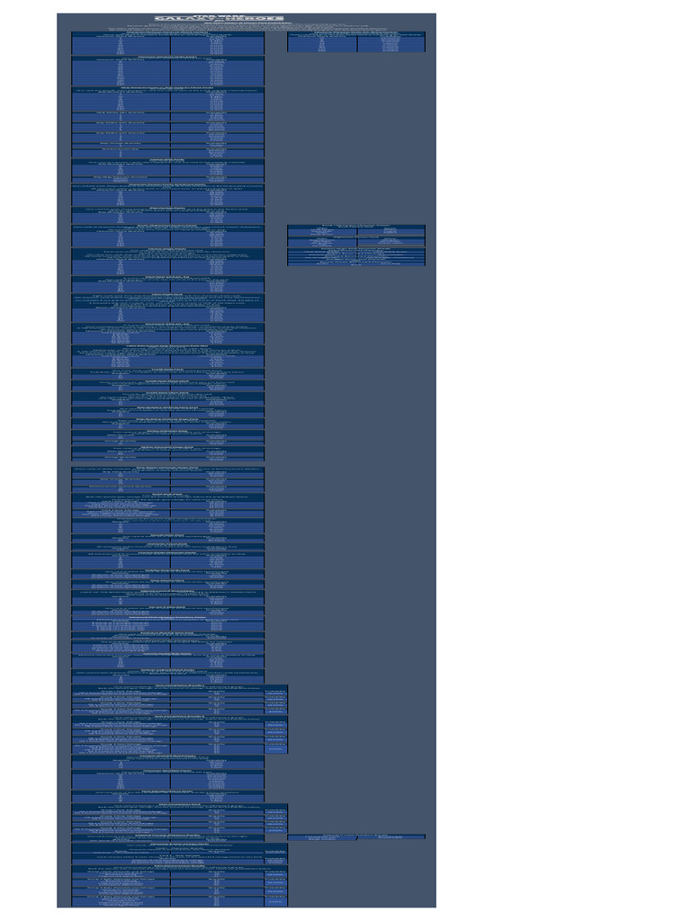 Pack Probabilities Pdf