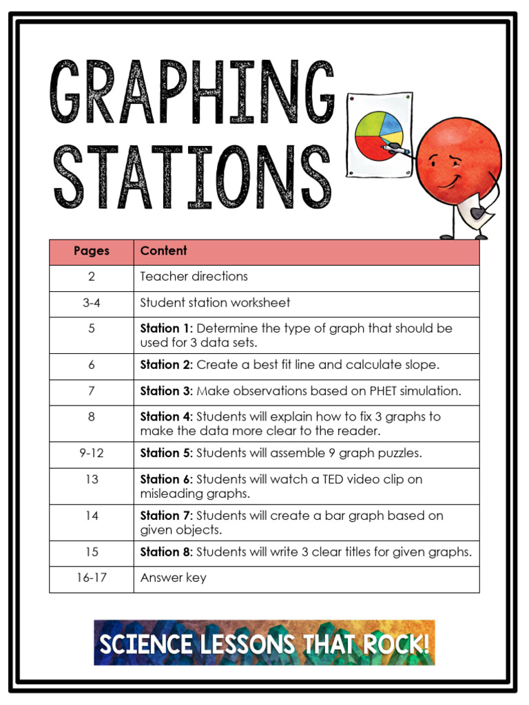 Graphing Stations | PDF