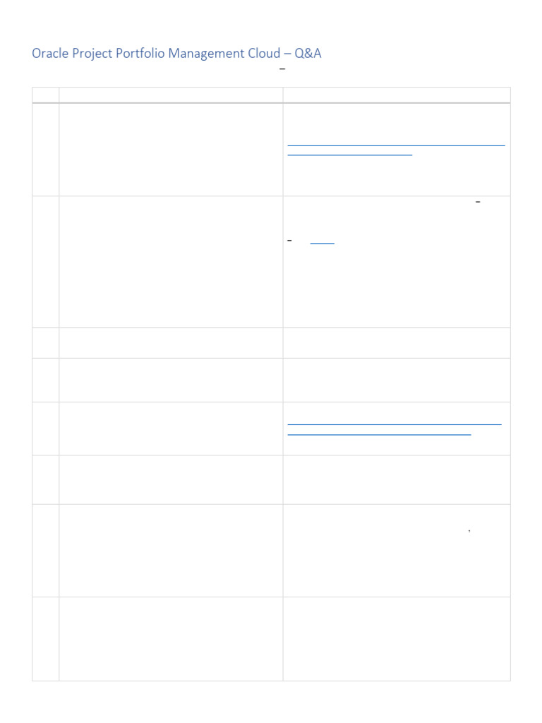 Oracle Project Portfolio Management Cloud - Q&A | PDF