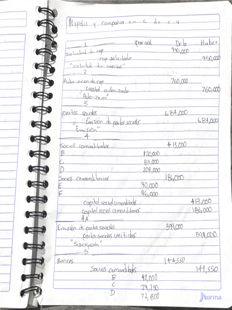 Sociedad en Comandita Ej 2 | PDF