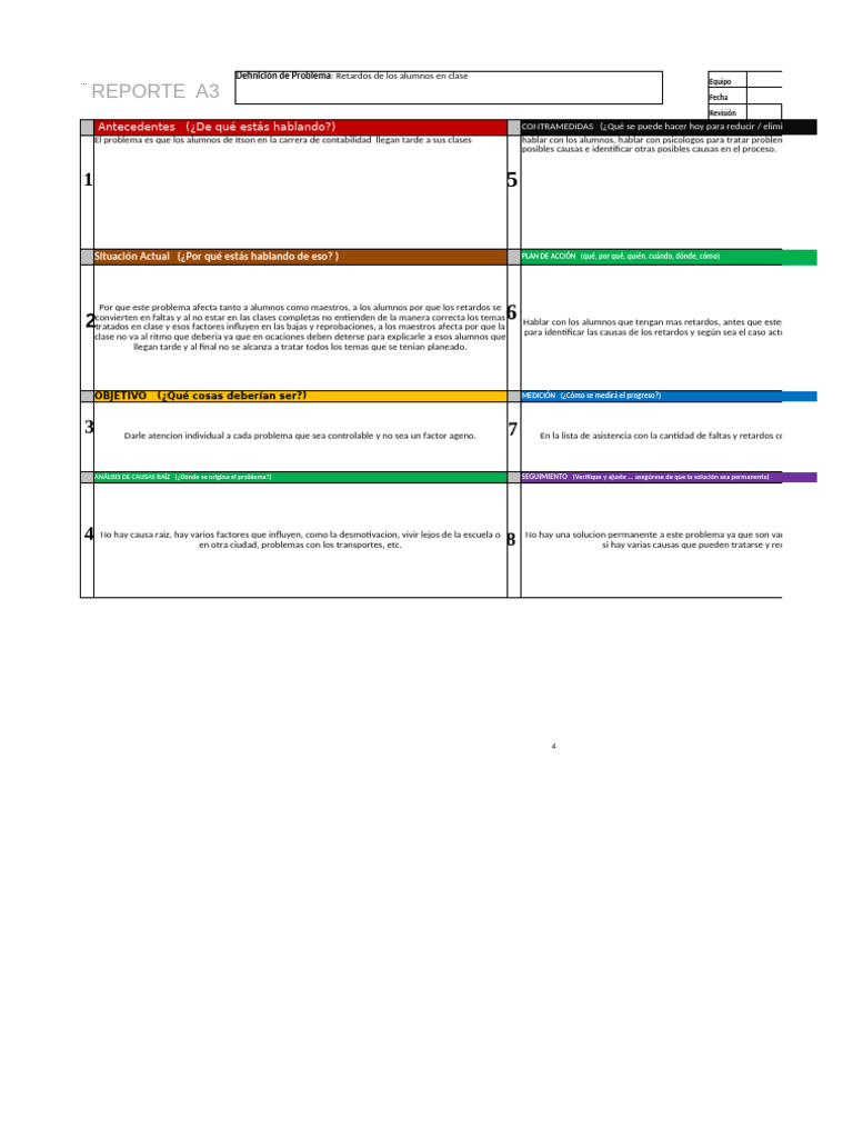 Copia de SLP | PDF