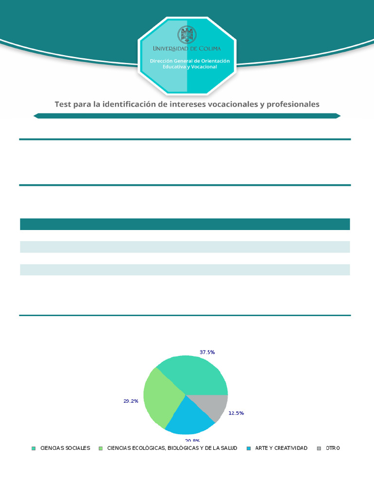 test_vocacional (4) | PDF