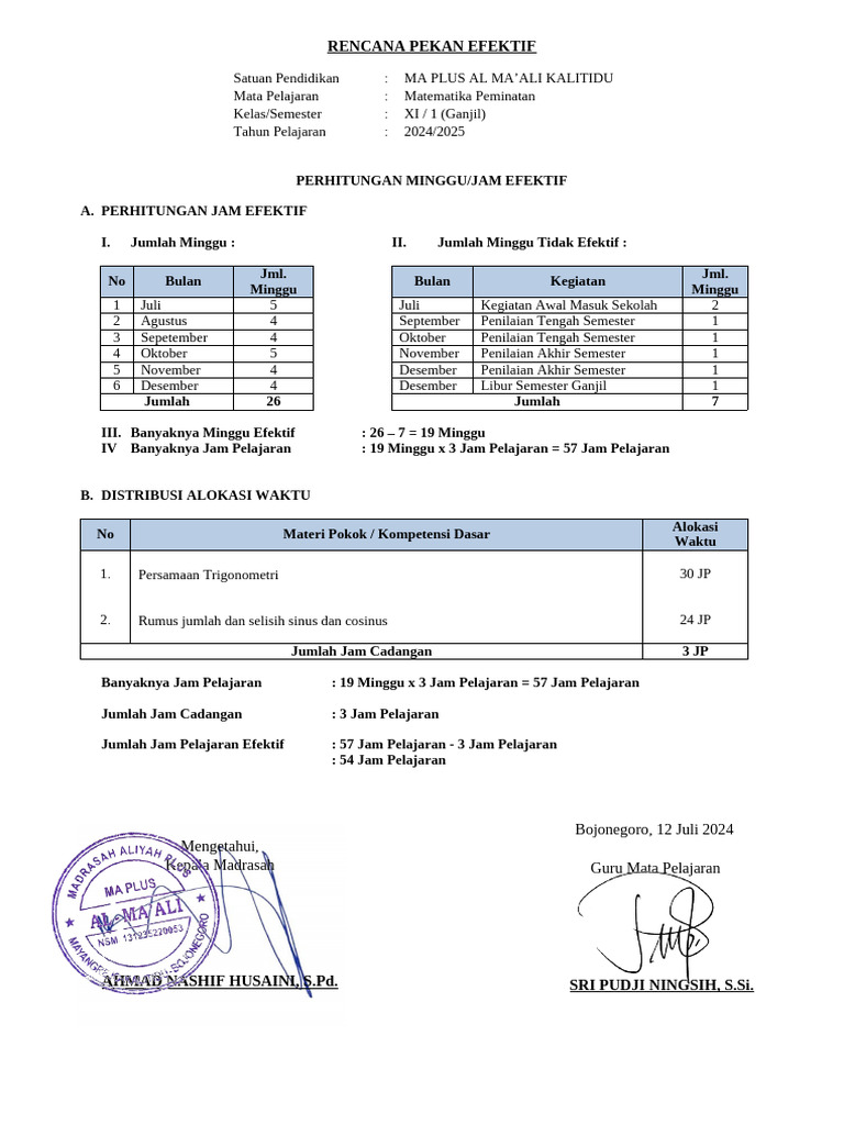 02. RPE MINAT XI | PDF