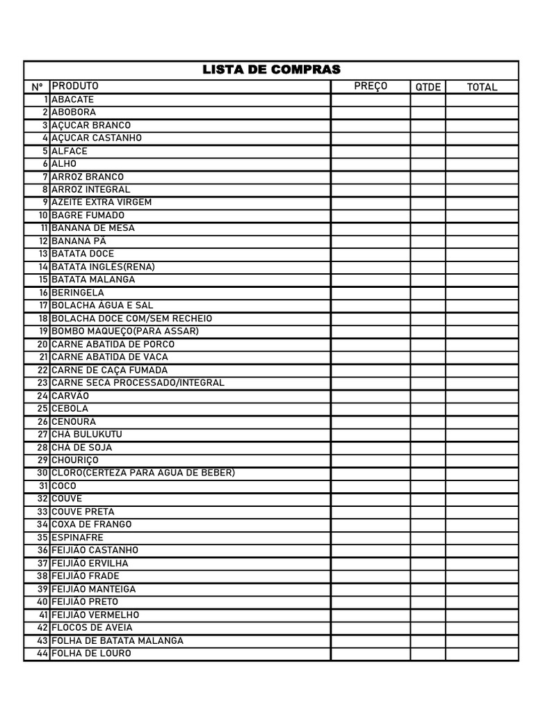 Lista de Compras | PDF