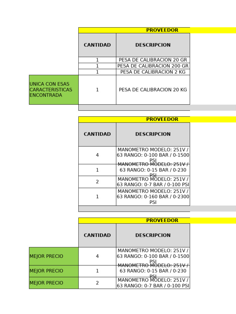 Archivo para Cotizar | PDF