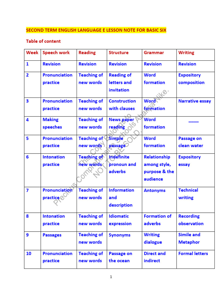 PRY 6 English 2nd Term | PDF