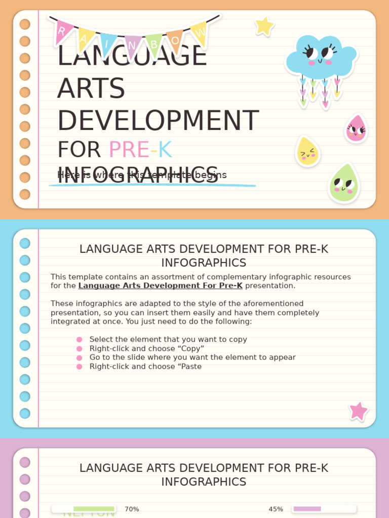 Language Arts Development for Pre-K Infographics by Slidesgo | PDF