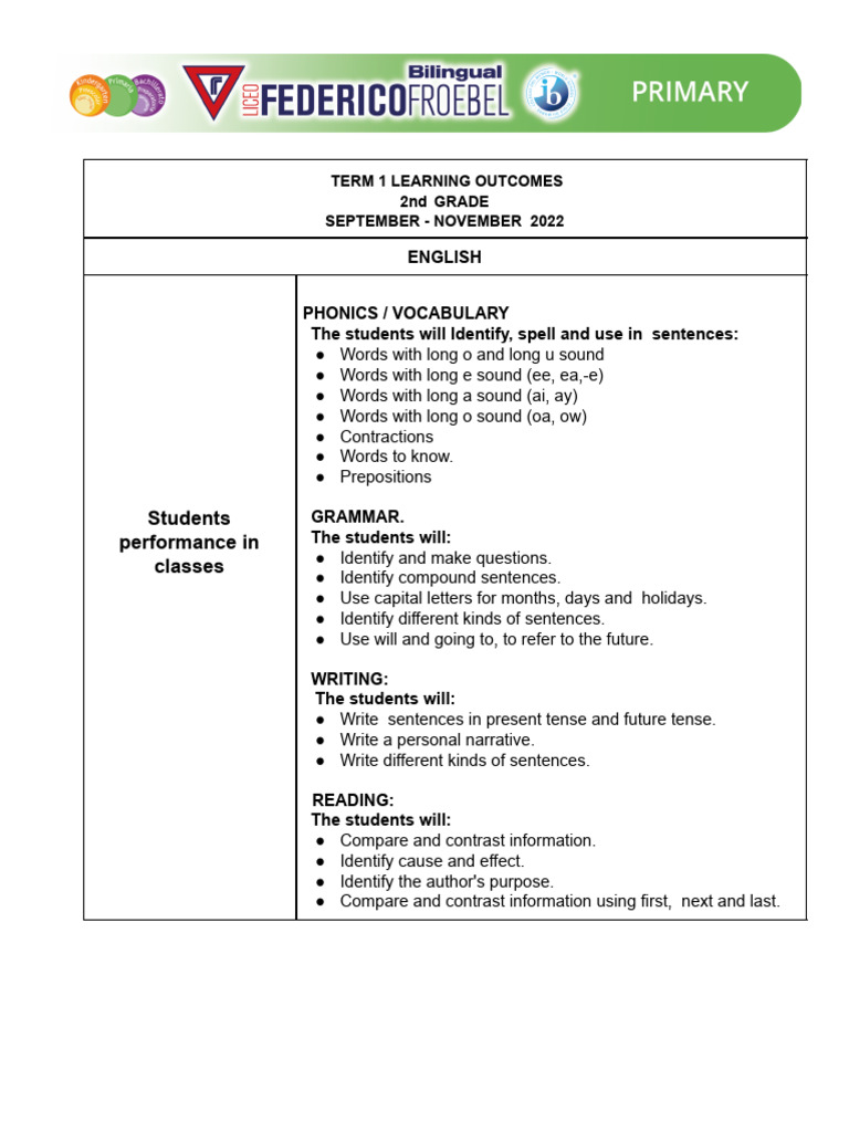 2nd Grade English Learning Outcomes Term 1, 2022-2023 | PDF