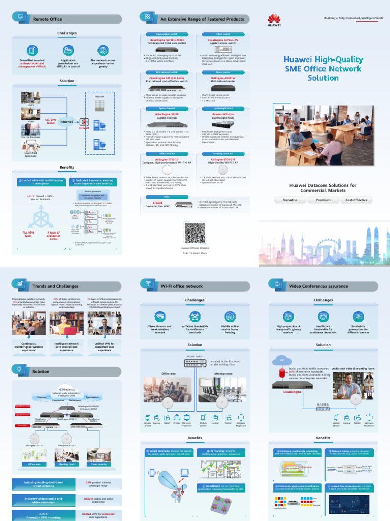 Huawei High-Quality SME Office Network Solution Brochure | PDF