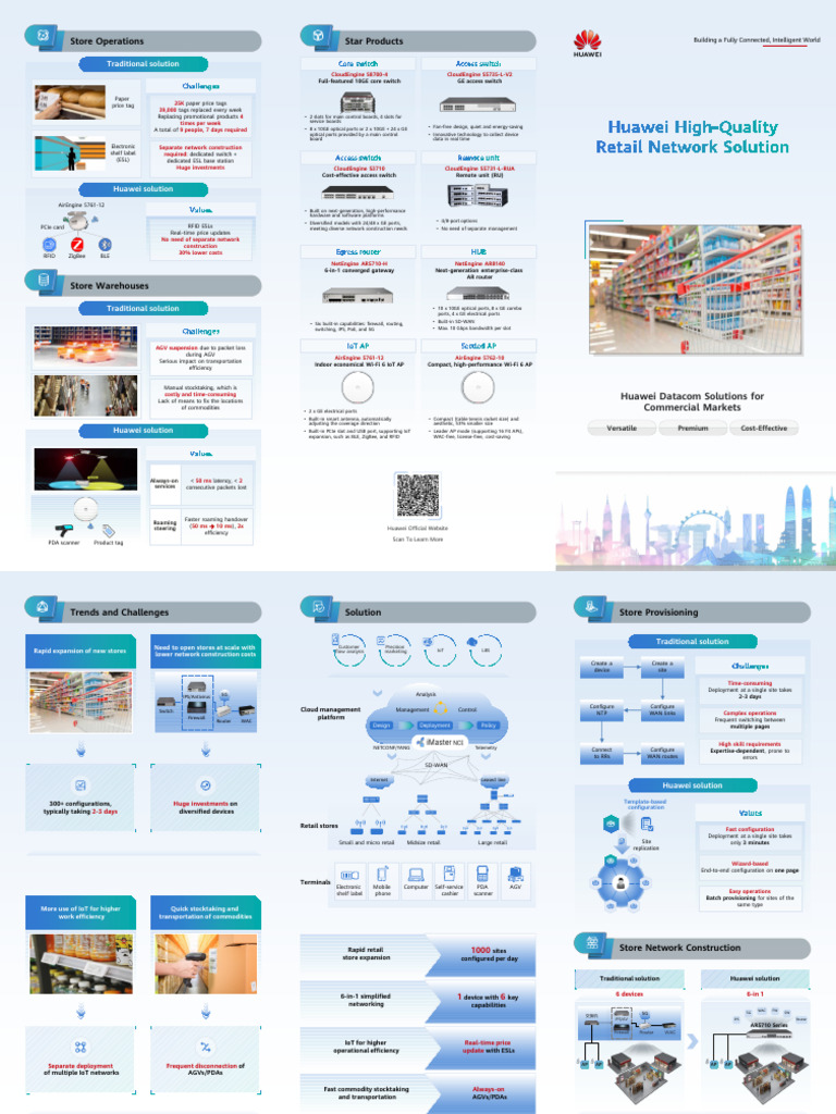 Huawei High-Quality Retail Network Solution Brochure | PDF