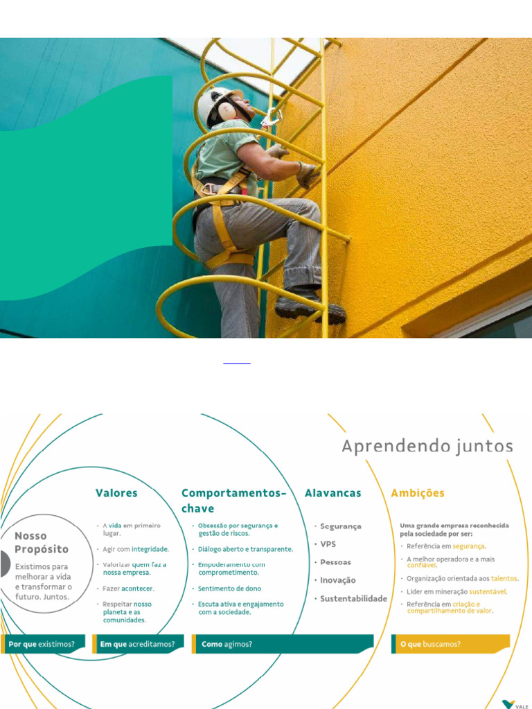 C08 24 GER Capital Projects Turma1 BIM Aula 01 | PDF