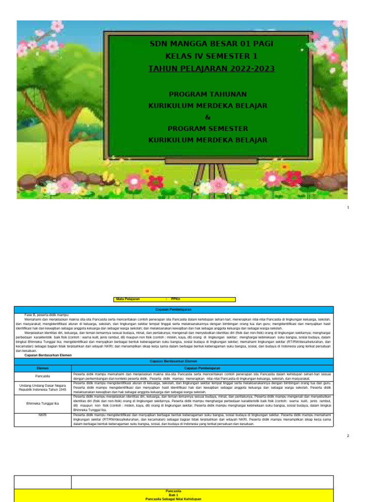 Silabus Merdeka KLS 4 SMS 1 | PDF