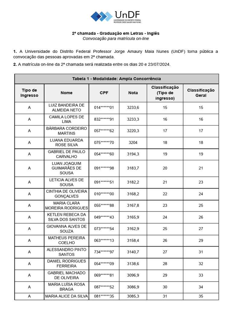 2achamada LetrasIngles | PDF