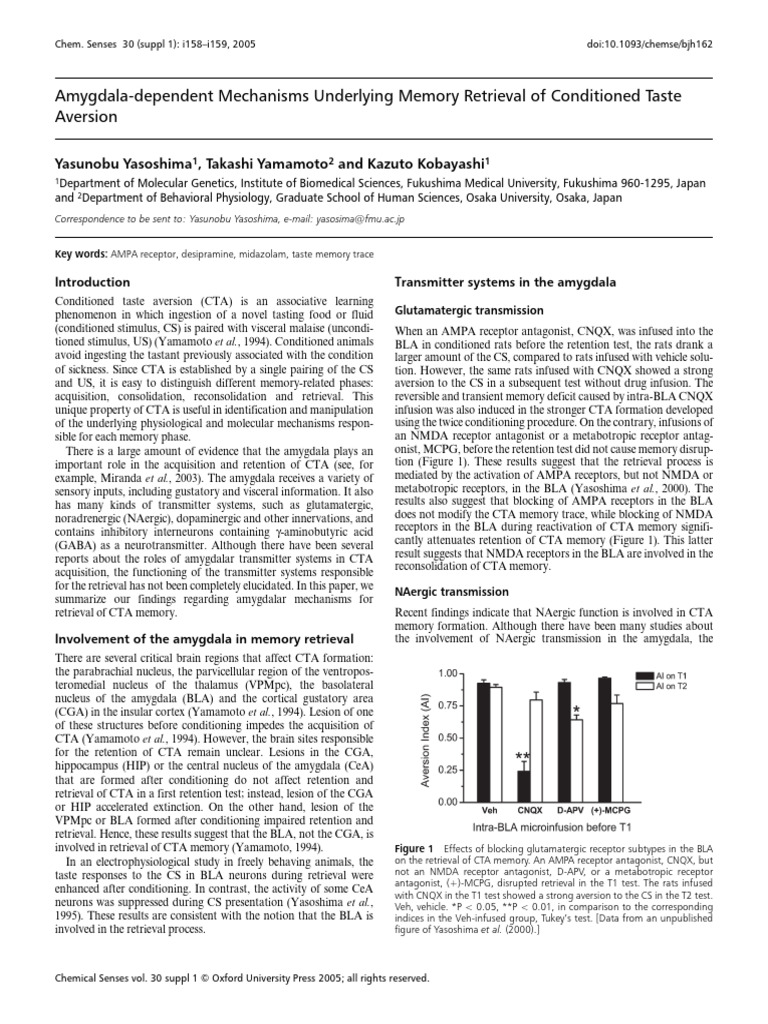 Amygdala-Dependent Mechanisms Underlying Memory Retrieval of Conditioned Taste Aversion | PDF