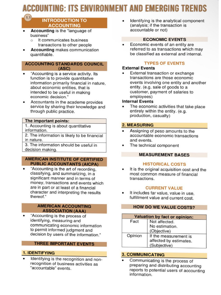 Acc Environment | PDF