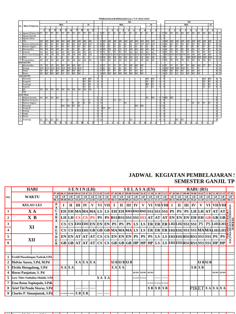Jadwal PBM Sma Negeri 1 Tampahan 2024.2025 | PDF