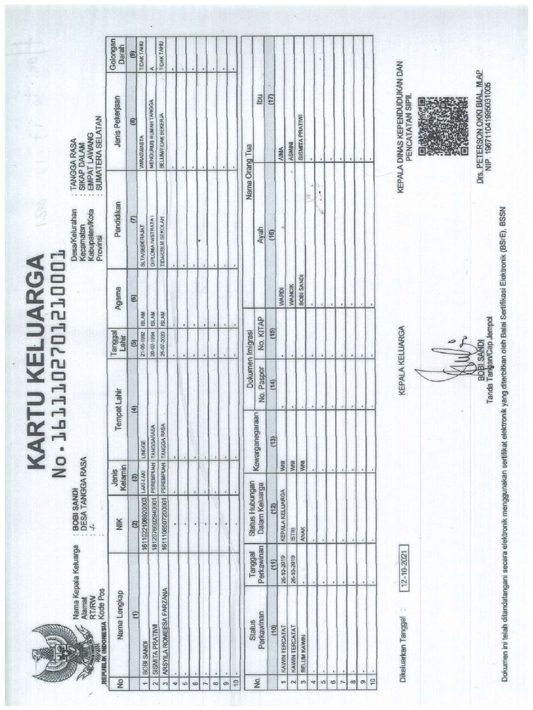 SISMITA KK - Compressed | PDF