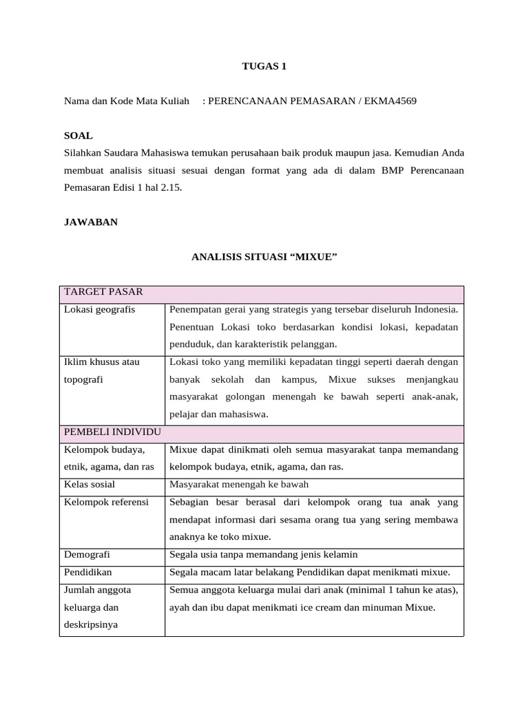 TUGAS 1 Perencanaan Pemasaran | PDF