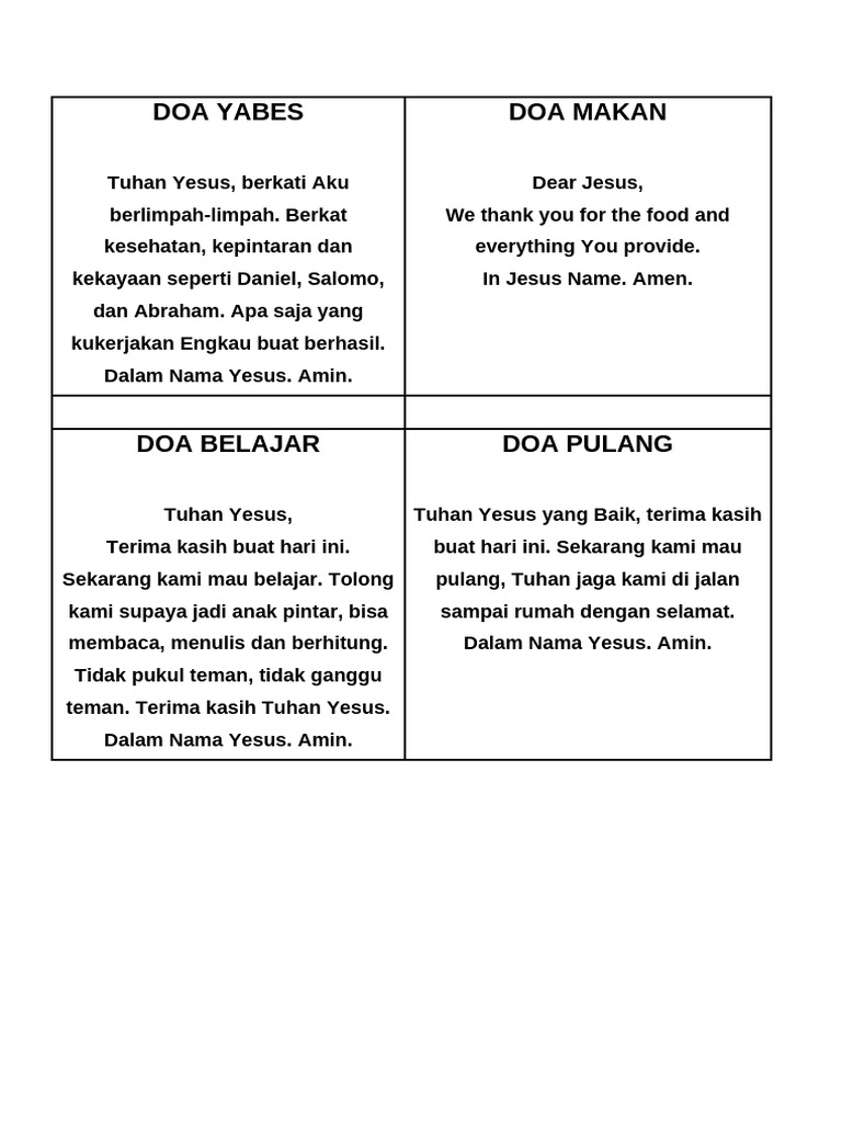 Doa Yabes | PDF