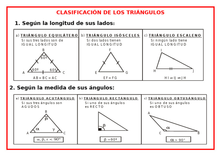 Clasificación de Los Triángulos | PDF