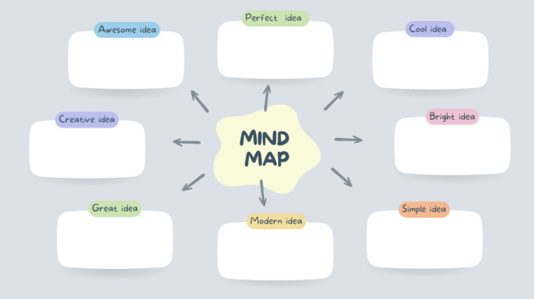 Mind Map Template | PDF