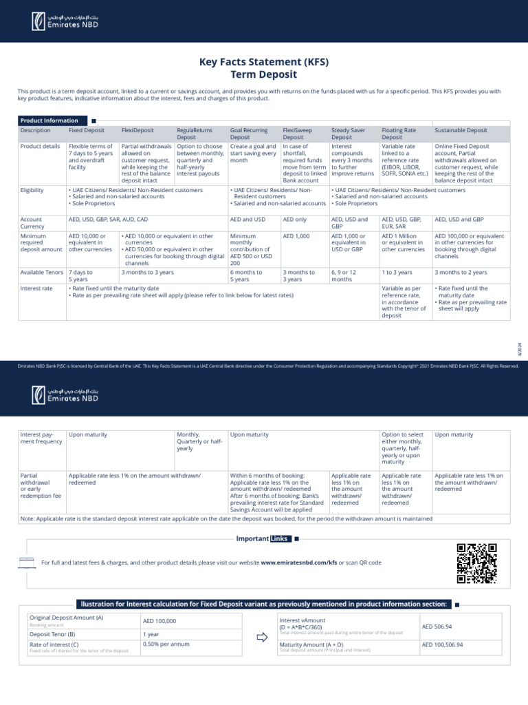 Kfs Term Deposits | PDF