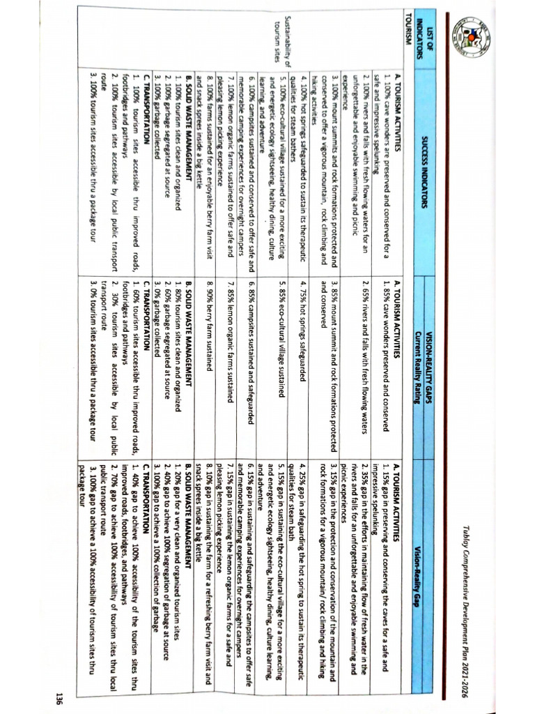 Document 13 | PDF