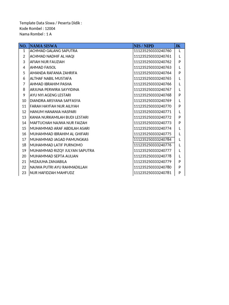 Template Siswa 1 A | PDF