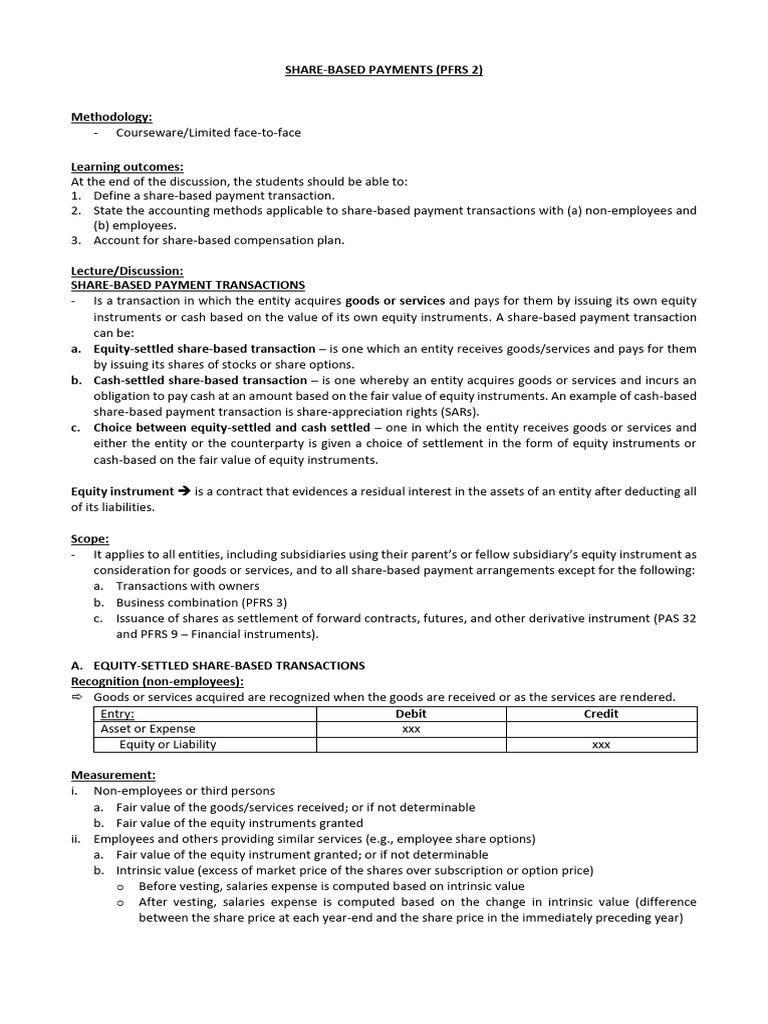 Topic 10 Share Based Payments PFRS 2 | PDF