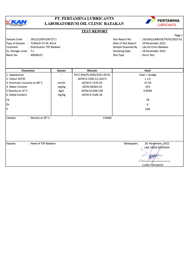 Test Report - Turalik CX46 | PDF