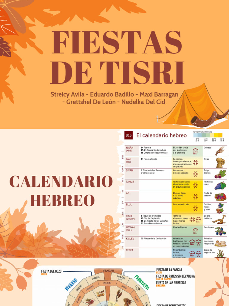 Fiestas de Tisri | PDF