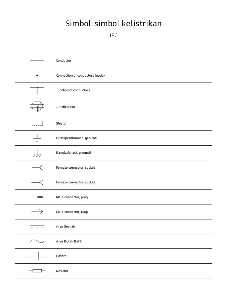 Simbol-simbol kelistrikan | PDF