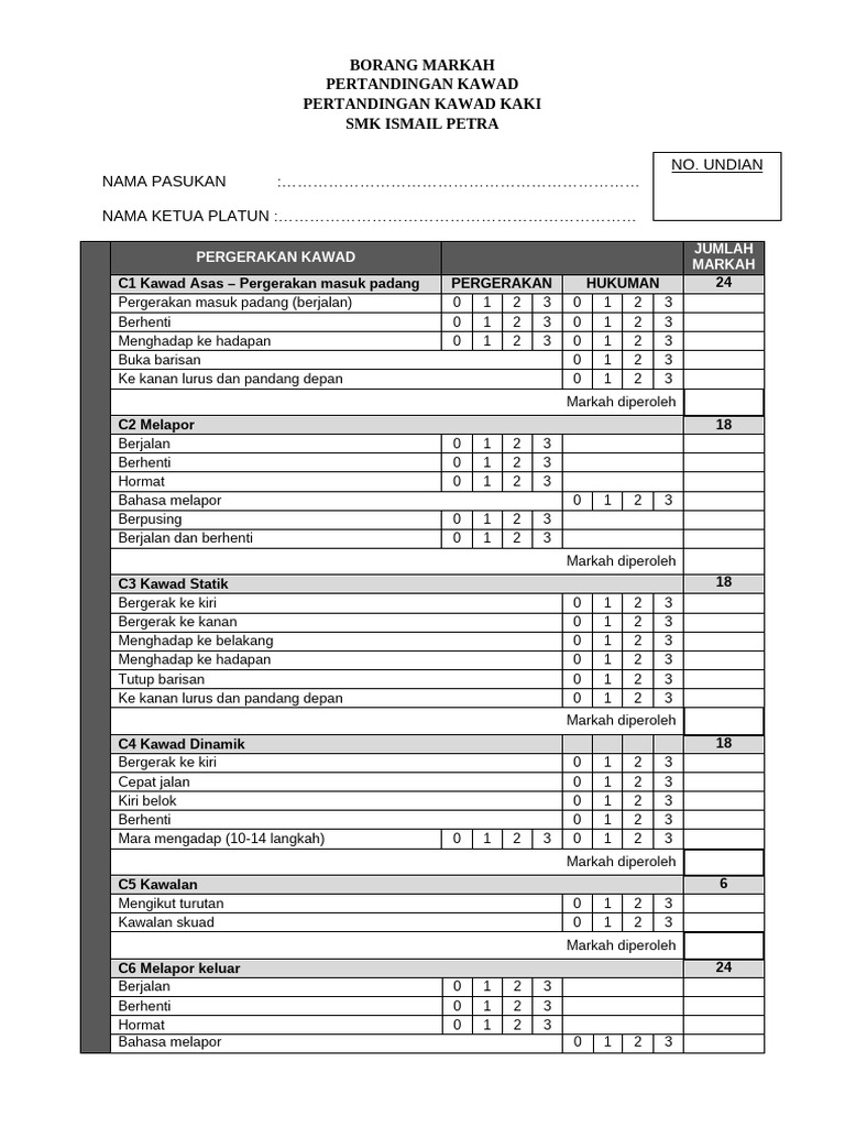 Borang Markah Kawad | PDF