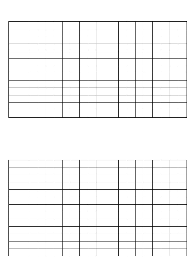 Multiplication & Division Checklist | PDF