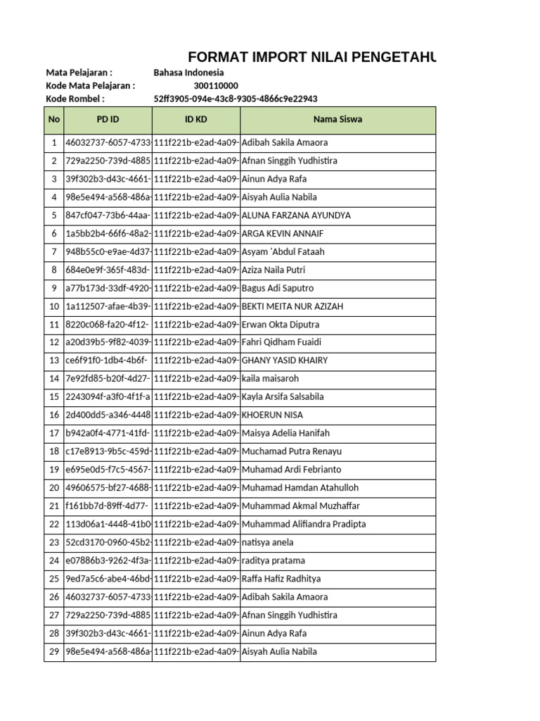 F - KD - Peng - B Indo (Kelas 1) | PDF