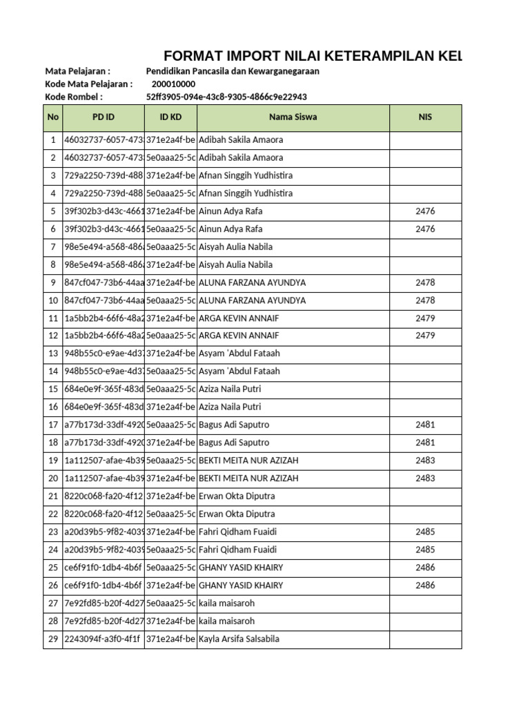 F - Ketermpl - PPKN (Kelas 1) | PDF
