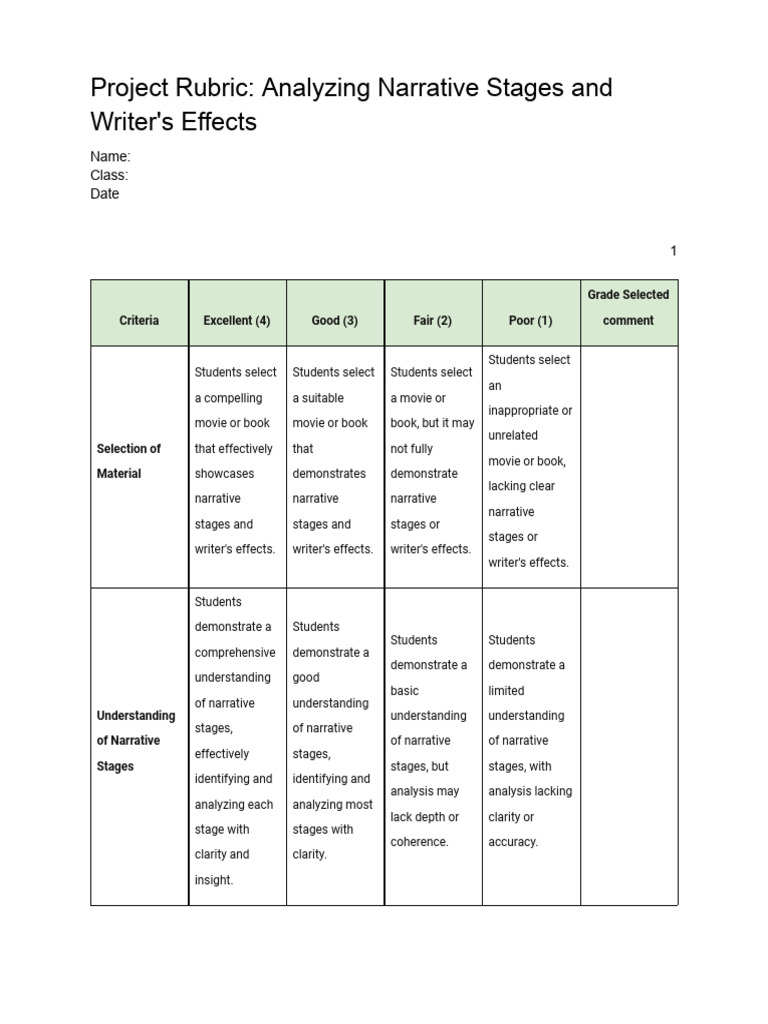 9 FLE RUBRIC - Narrative Stages | PDF