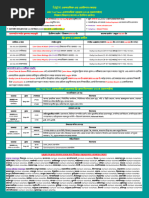 ACS Varsity 2025 Admission Routine | PDF | Verb | Grammar