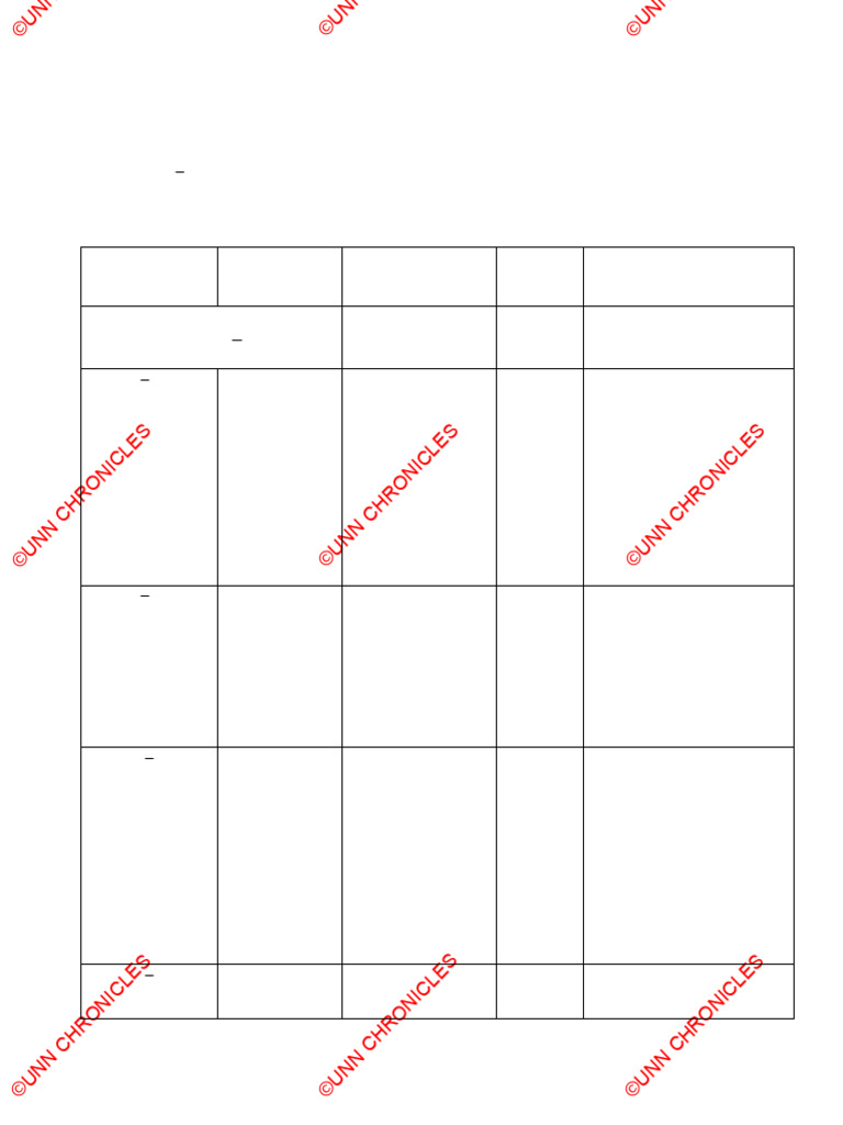 PHY 191 EXAM SCHEDULE SEPTEMBER 2024 - Watermark | PDF