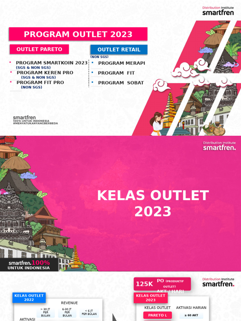 Materi Sosialisasi Program Outlet Retail & Pareto 2023 - v2 (SF) | PDF
