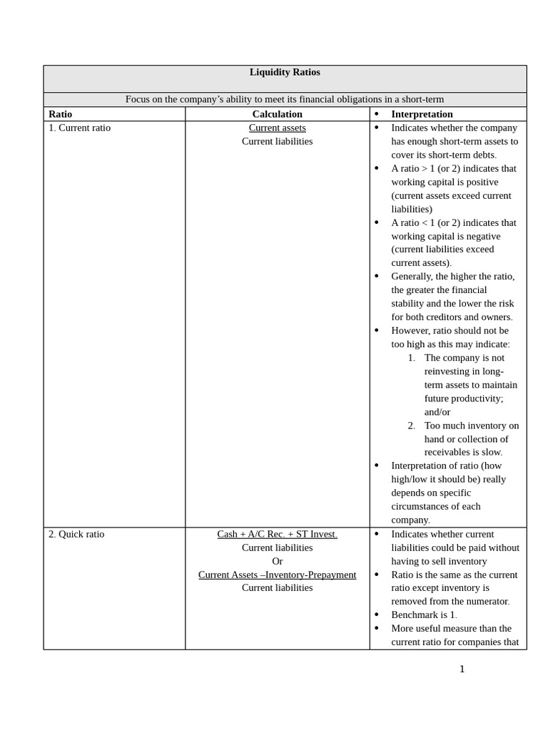 Ratio Calculation Tables | PDF | Working Capital | Financial Economics