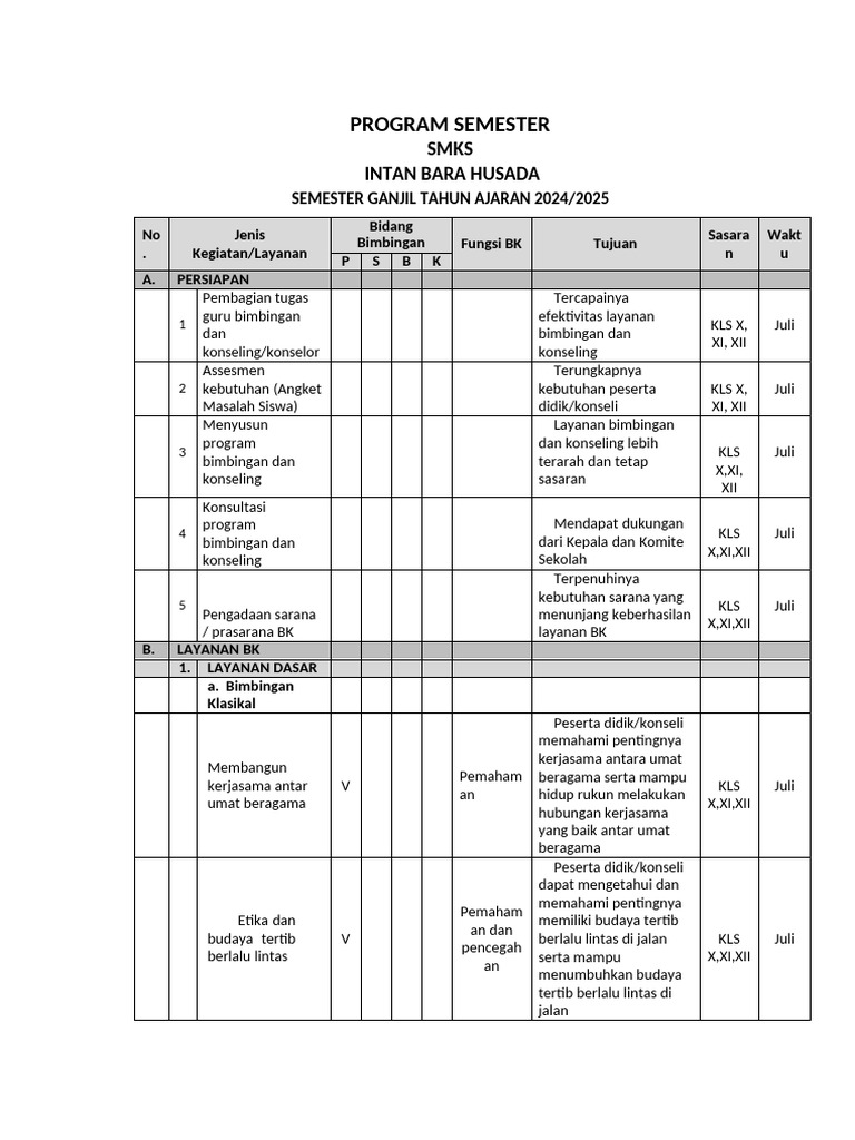 Program BK Tahun Pelajaran 2024 2025 | PDF