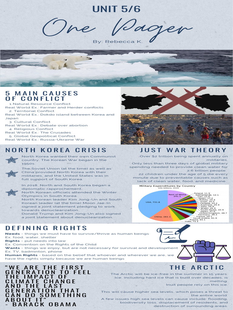 Unit 56 One Pager | PDF