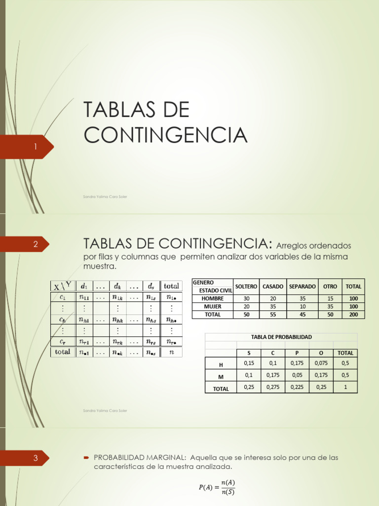 Tablas de Contingencia | PDF