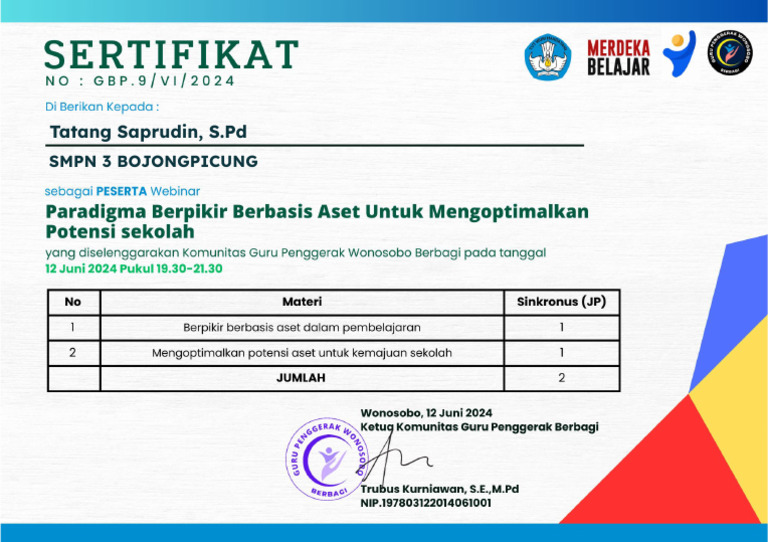 Tatang Saprudin, S.PD SMPN 3 BOJONGPICUNG | PDF